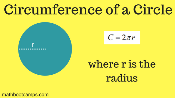 The circumference of a circle - MathBootCamps