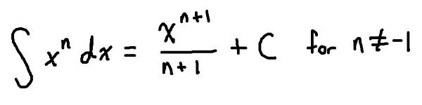 The power rule for integrals - MathBootCamps The power rule for integrals - MathBootCamps