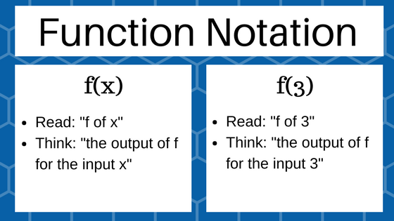 Function Notation And Evaluating Functions Mathbootcamps