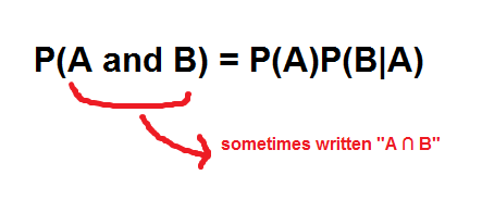 Finding "and" probabilities with the multiplication rule - MathBootCamps
