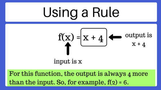 Function Notation And Evaluating Functions Mathbootcamps